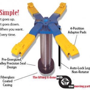 GLOBE AUTO LIFTS | Smitty’s Automotive Shop Equipment Sales