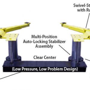 GLOBE AUTO LIFTS | Smitty’s Automotive Shop Equipment Sales